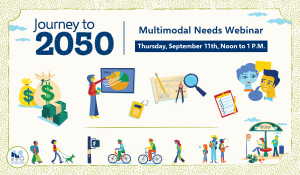 Metropolitan Transportation Plan (MTP) | MetroPlan Orlando